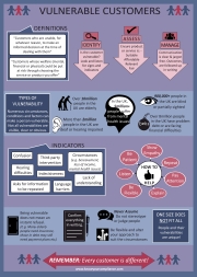 Free Resources - Know Your Compliance