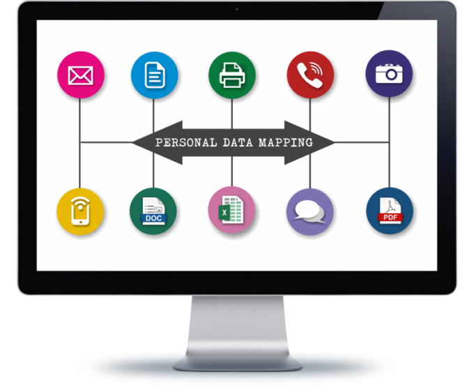 GDPR Data Mapping Examples | GDPR Information Audit Template