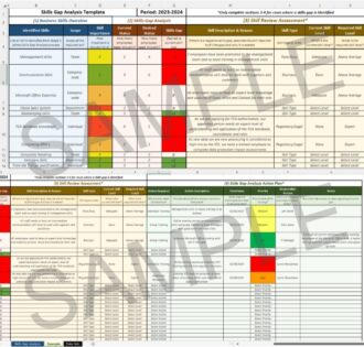 Skills Gap Analysis Template | Excel Gap Analysis Tool
