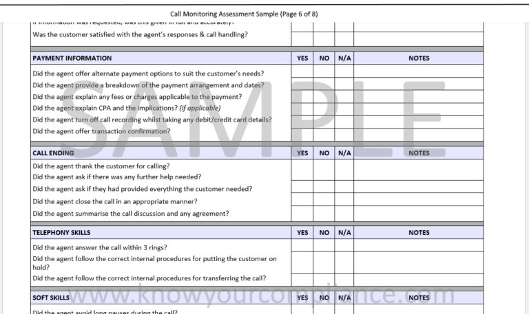 Compliance Monitoring Programme Document