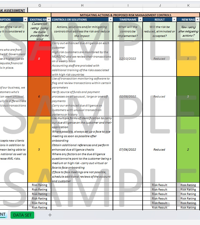 Money Laundering Risk Assessment Documents Know Your Compliance Limited Money Laundering Risk Assessment Documents Know Your Compliance Limited